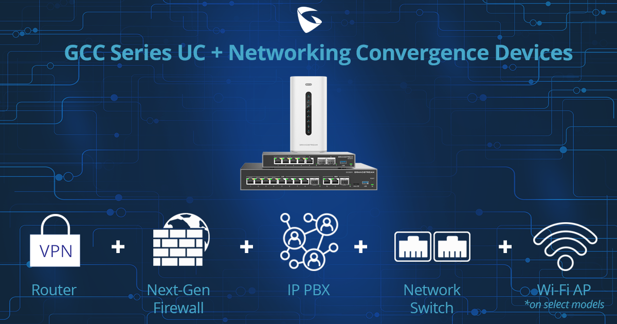 Convergence is the Future: Introducing the GCC Series